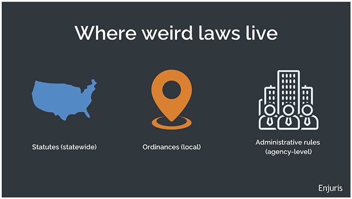 50 Weird Laws That Actually Exist